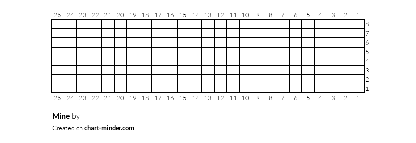 Mine by Tracy | Chart Minder