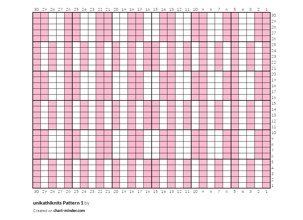 Copy of unikathiknits Pattern 1 by Katharina | Chart Minder