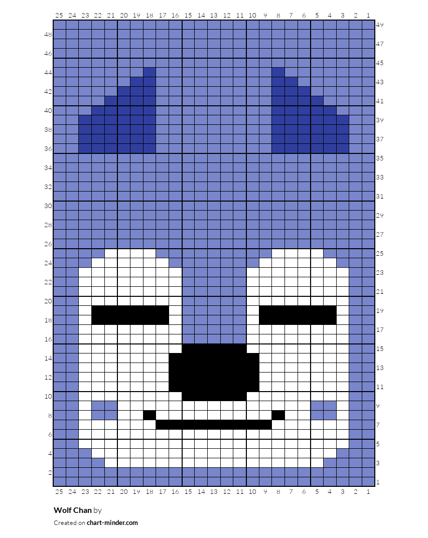 WOLF CHAN by Brodie | Chart Minder
