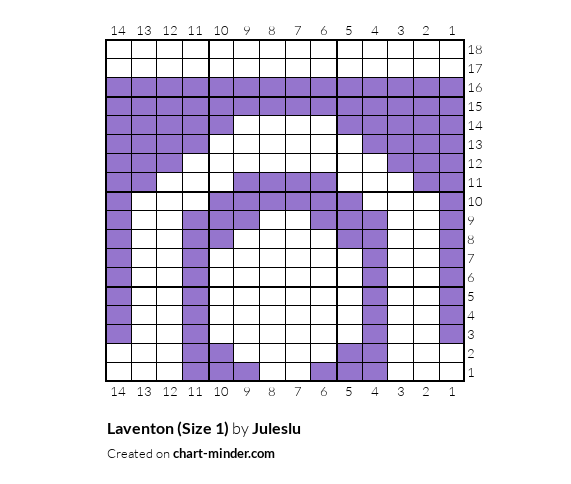 Laventon Hat Chart by Juleslu | Chart Minder