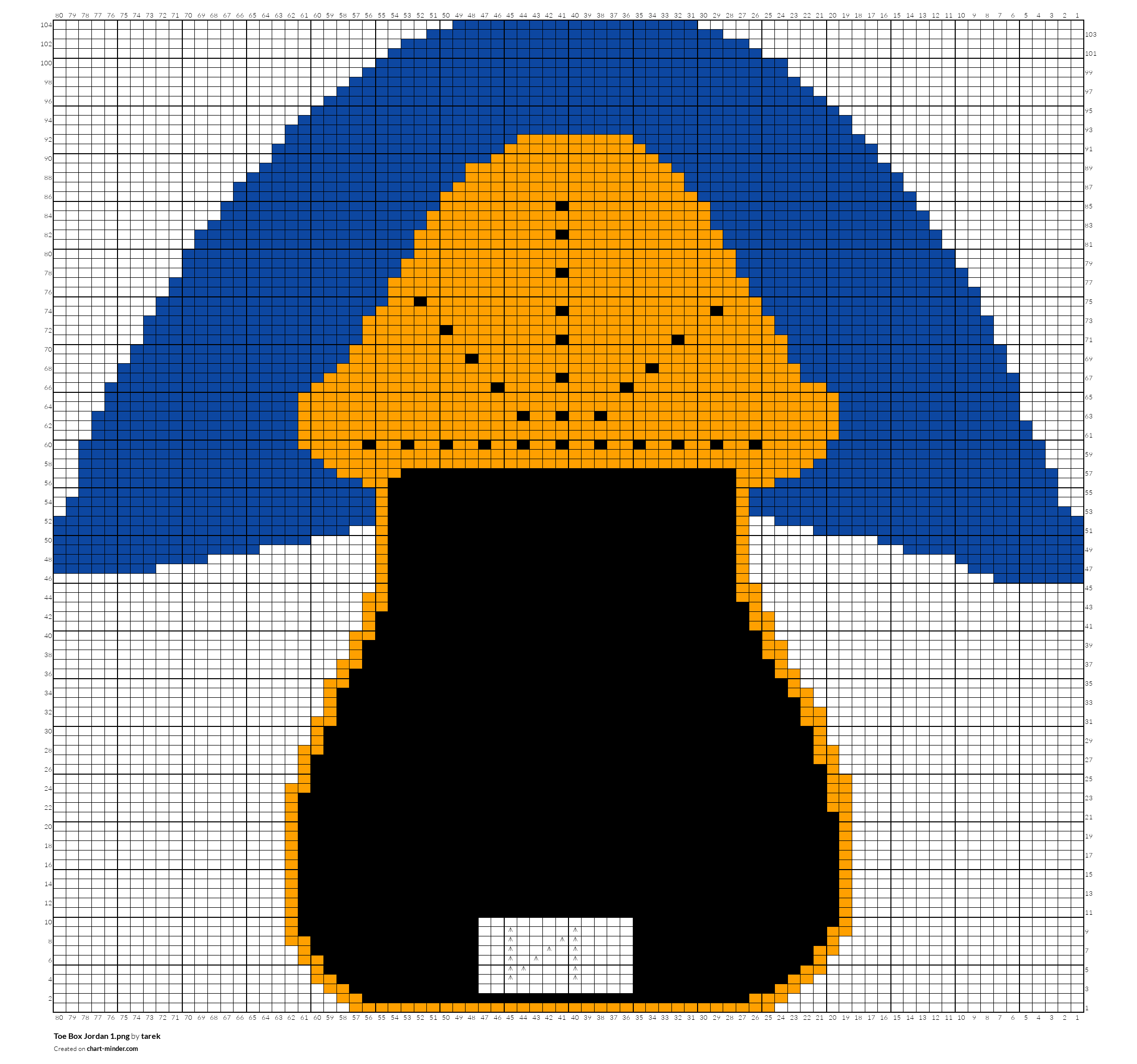 Toe Box Jordan 1.png by tarek | Chart Minder