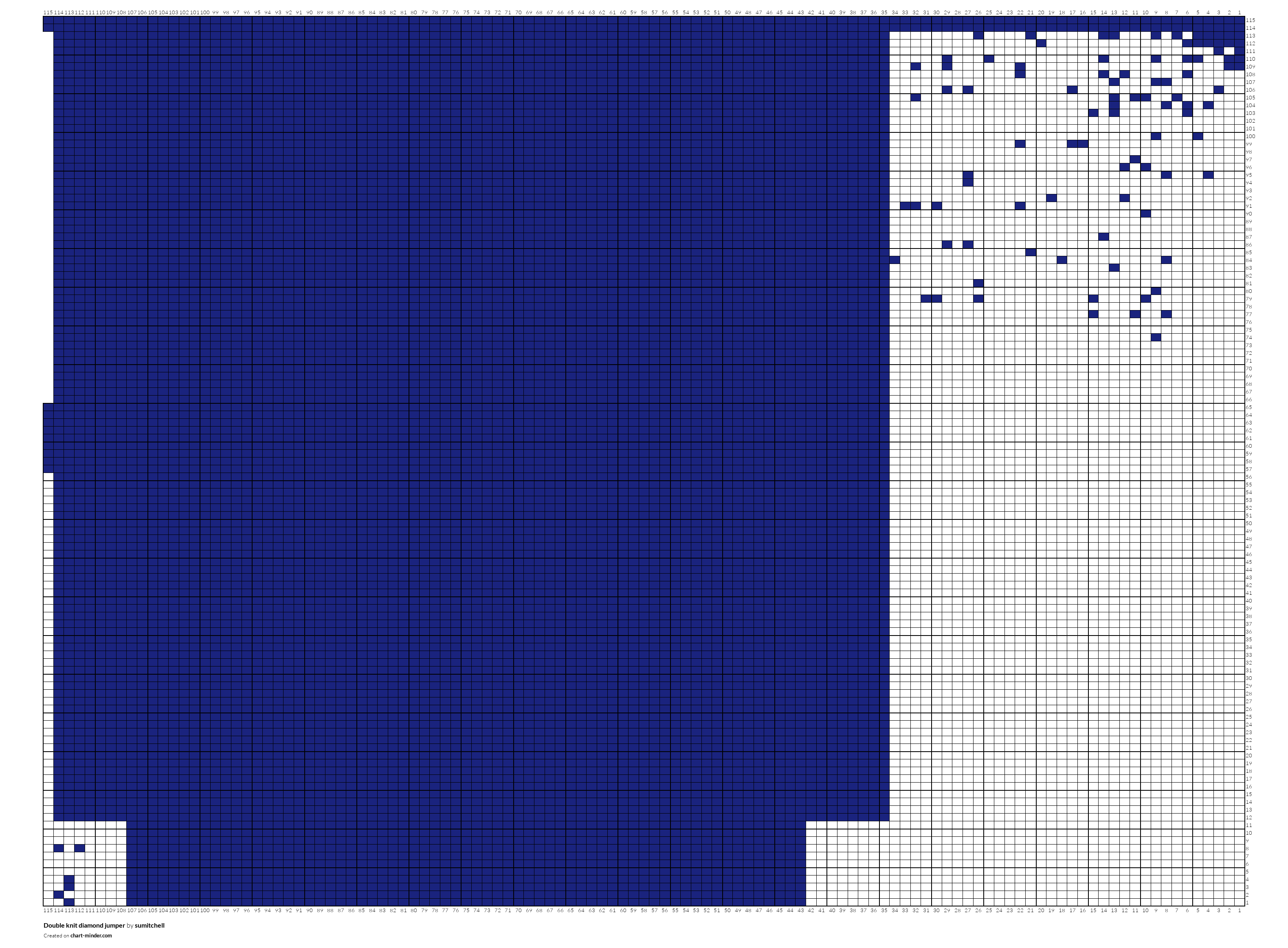 Double knit star jumper by sumitchell | Chart Minder