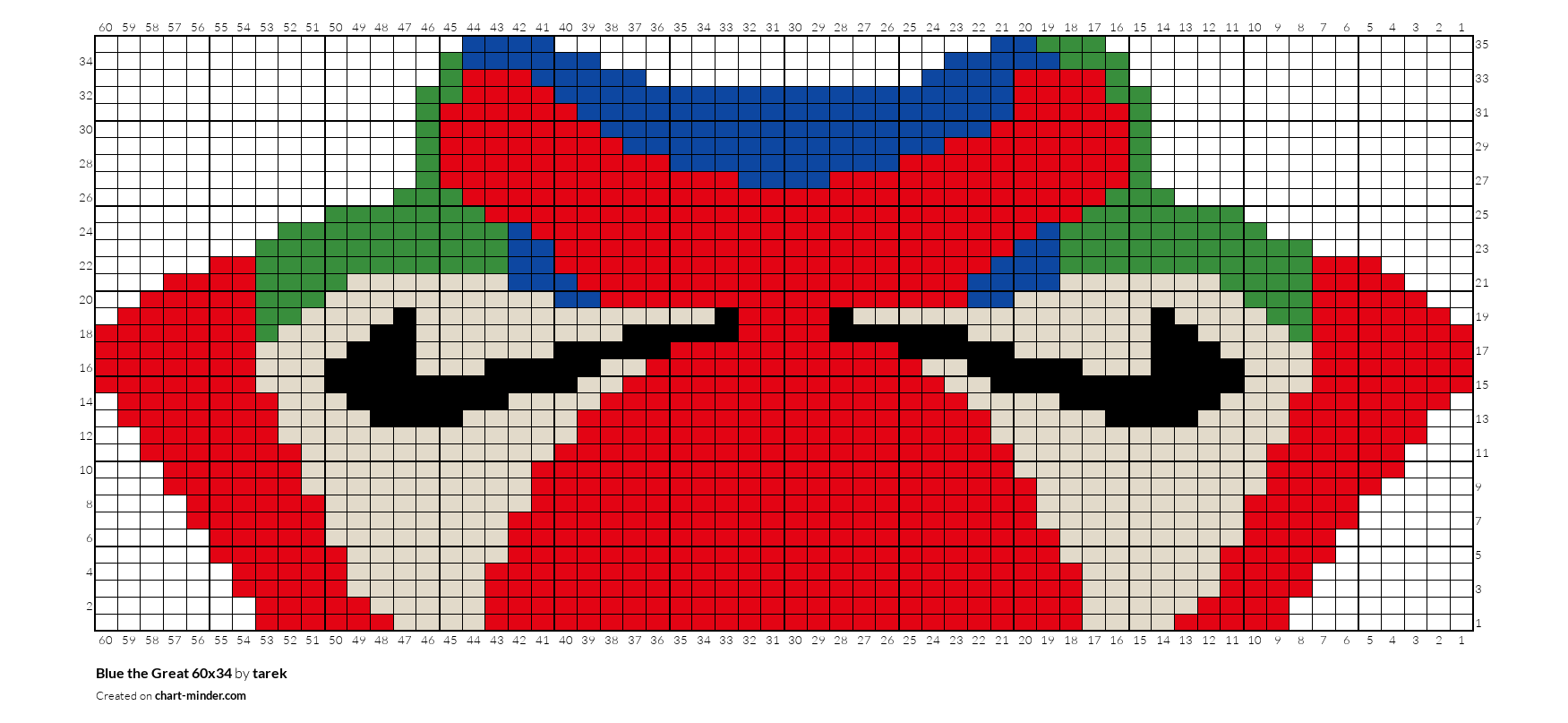 Blue the Great 60x34 by tarek | Chart Minder