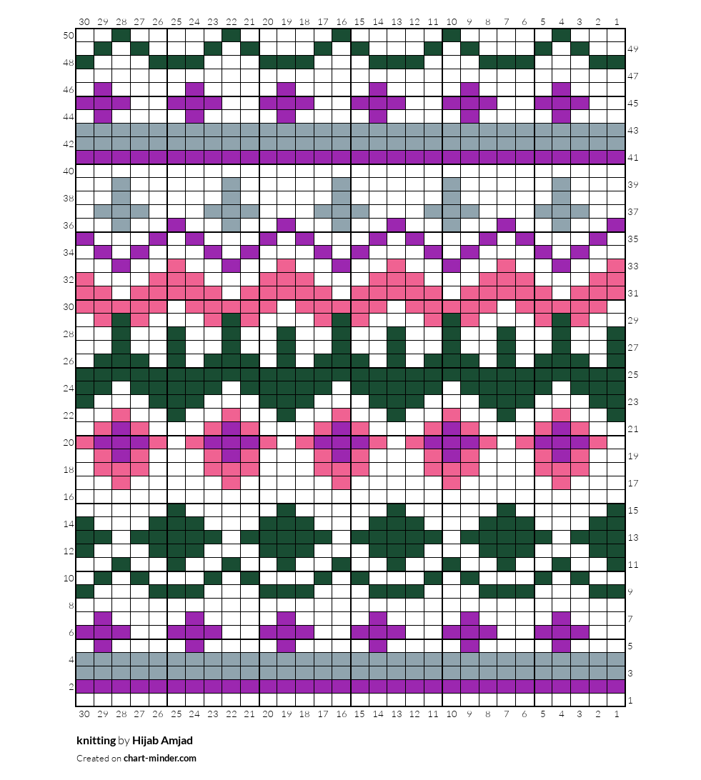 knitting by Hijab Amjad | Chart Minder