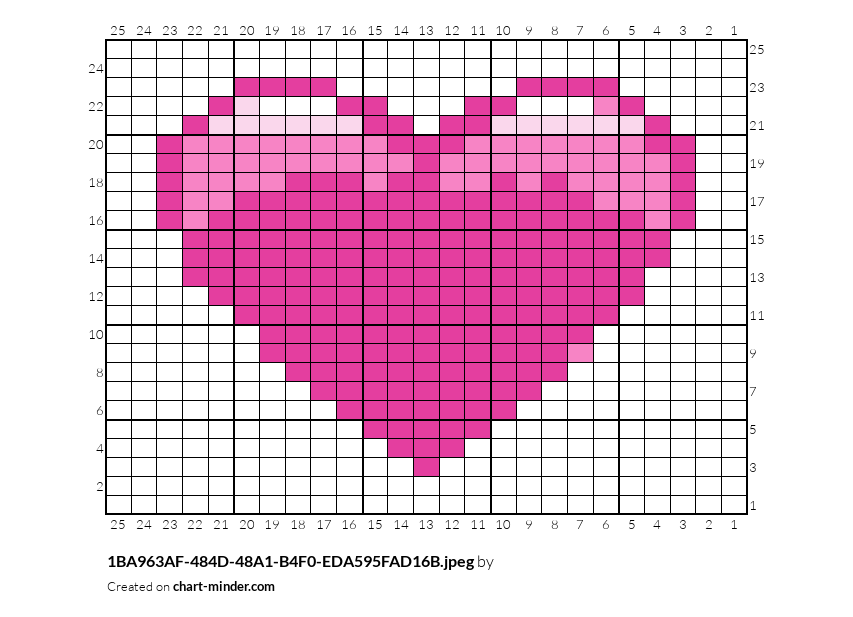 1BA963AF-484D-48A1-B4F0-EDA595FAD16B.jpeg by Arta | Chart Minder