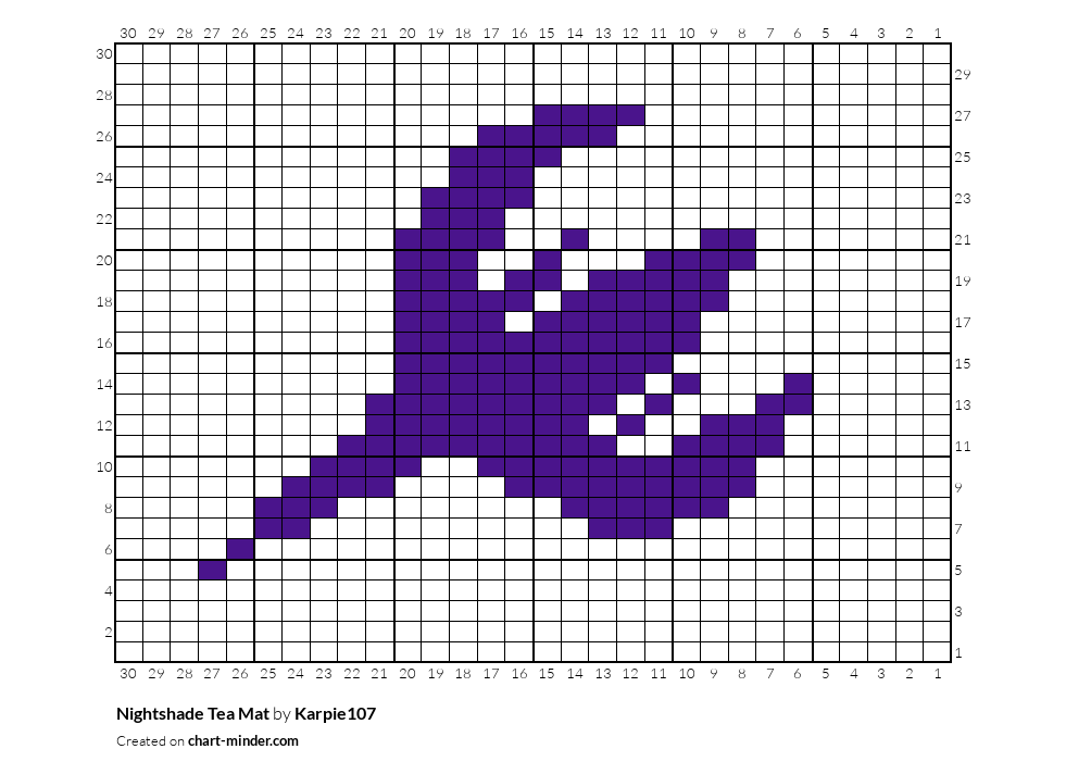 Nightshade Tea Mat by Karpie107 | Chart Minder