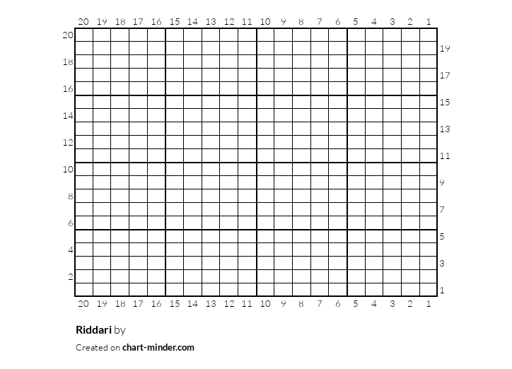 Riddari by FeliciaFagerstrom | Chart Minder