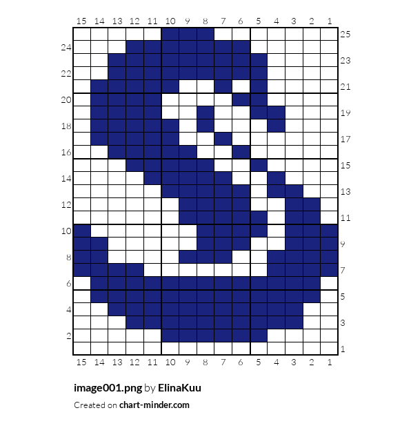 image001.png by ElinaKuu | Chart Minder