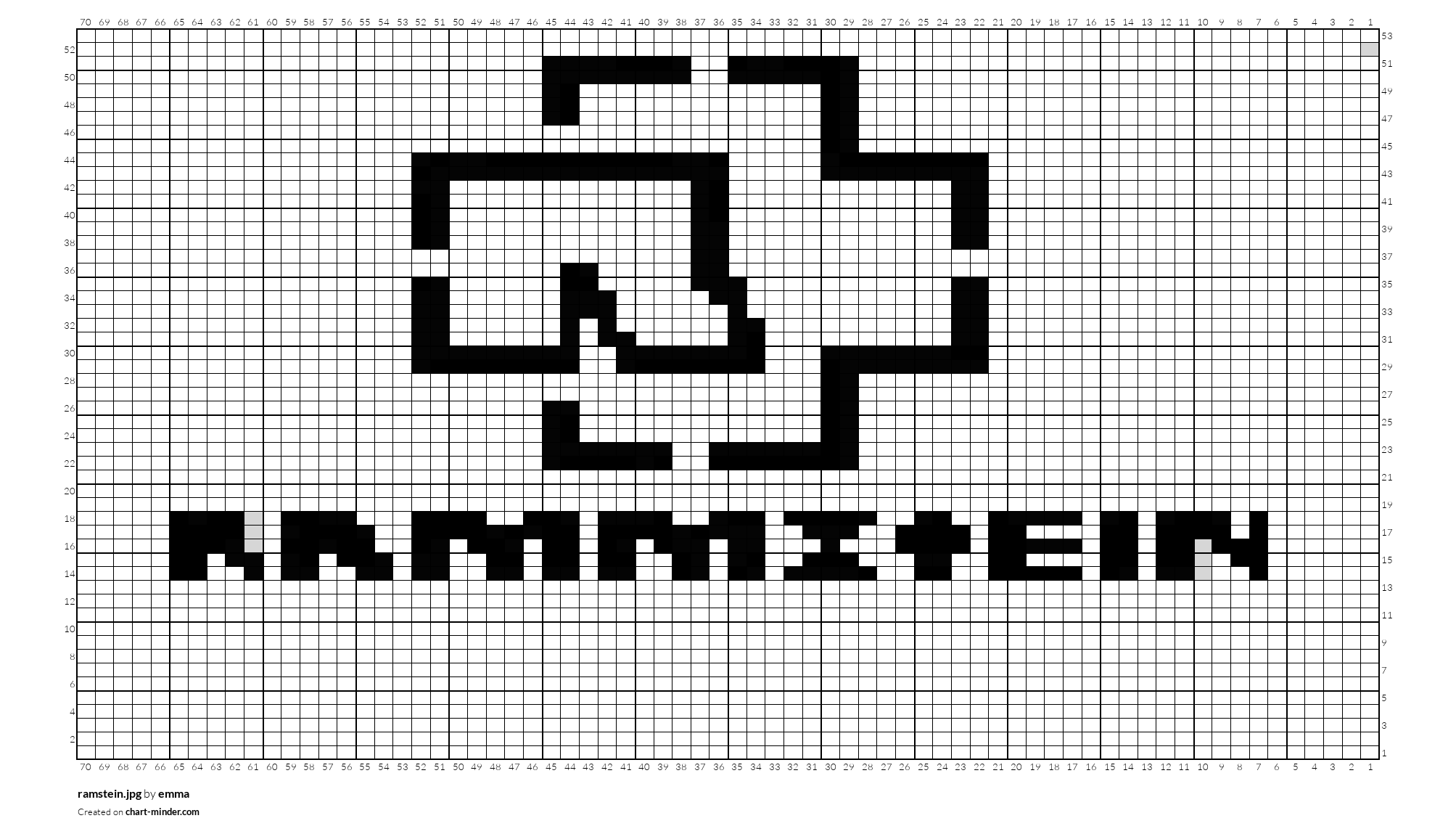 ramstein.jpg by emma | Chart Minder
