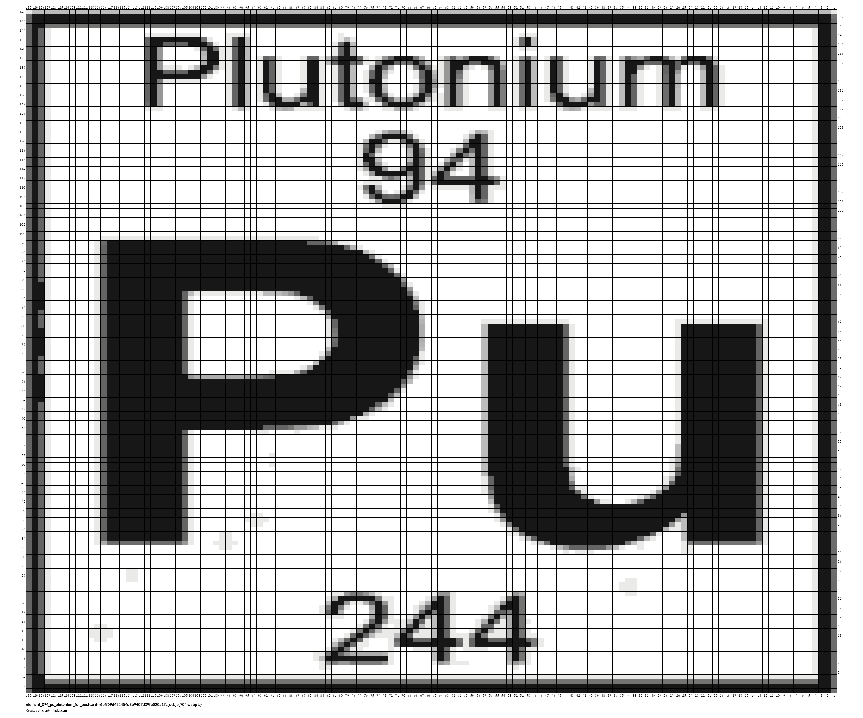 element_094_pu_plutonium_full_postcard-r6bff09d472454d3b9407d39fe020a17c_ucbjp_704.webp by ...