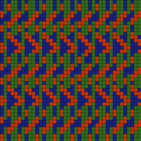 repeat pattern by absicht | Chart Minder