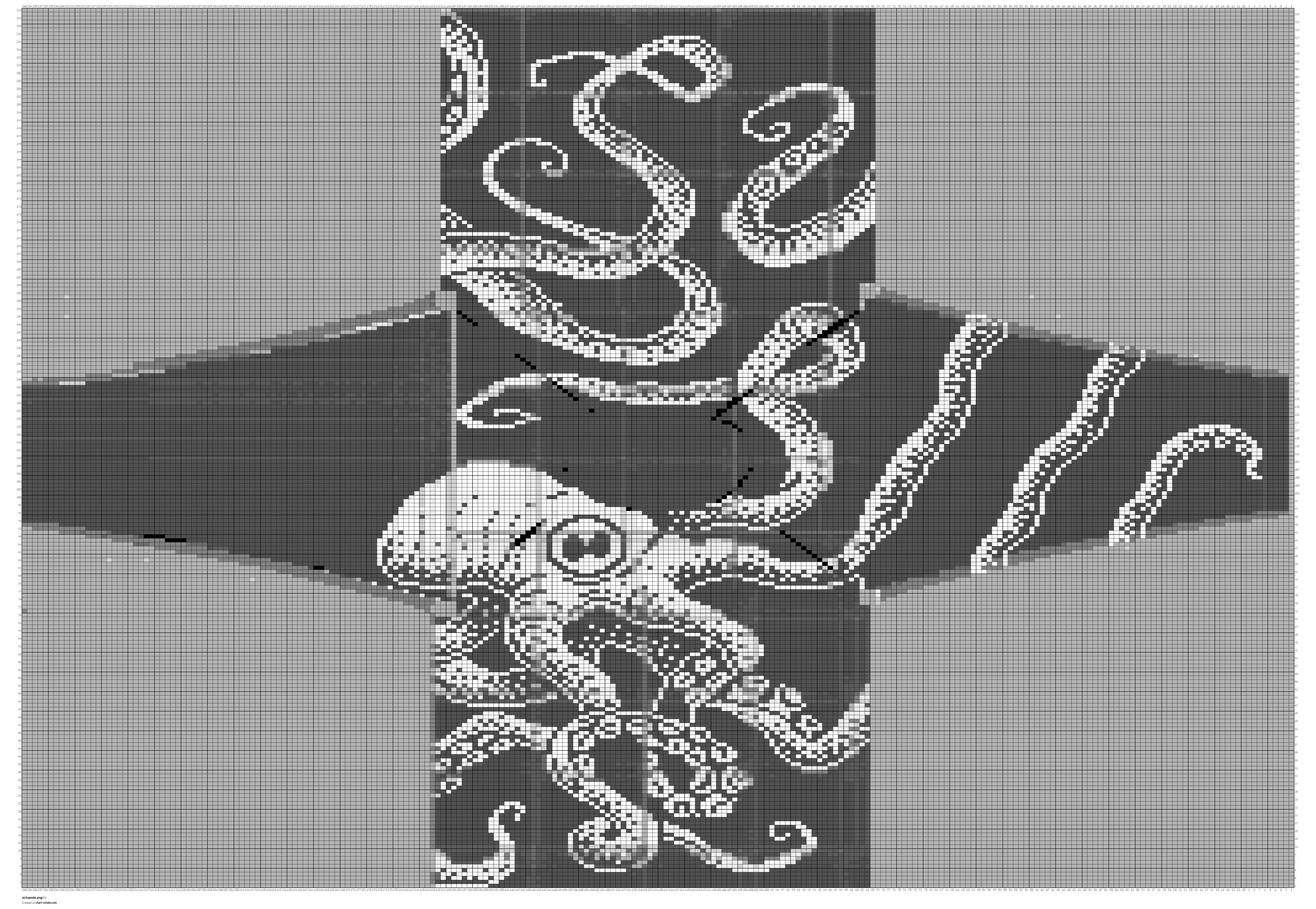 octopode.png by Orla McAuley | Chart Minder