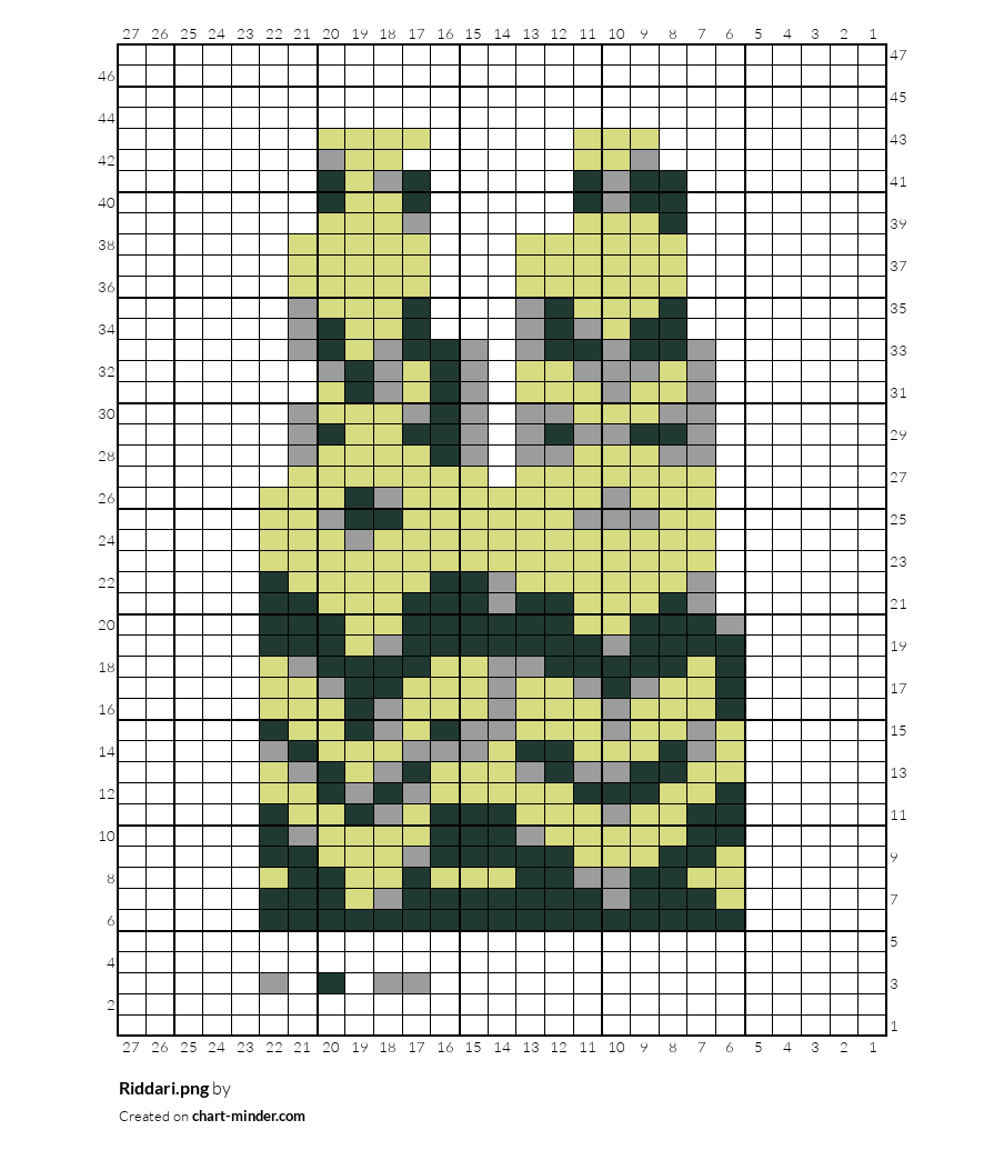 Riddari.png by NeliGG | Chart Minder