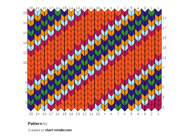 Pattern by Wilhemina3 | Chart Minder