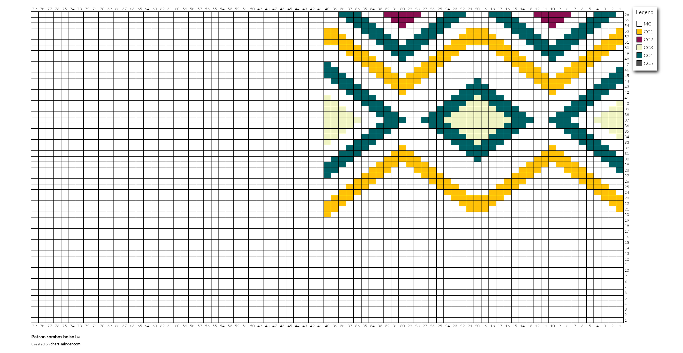 Patron rombos bolso by Keyla Elena Tavares Gesaro | Chart Minder