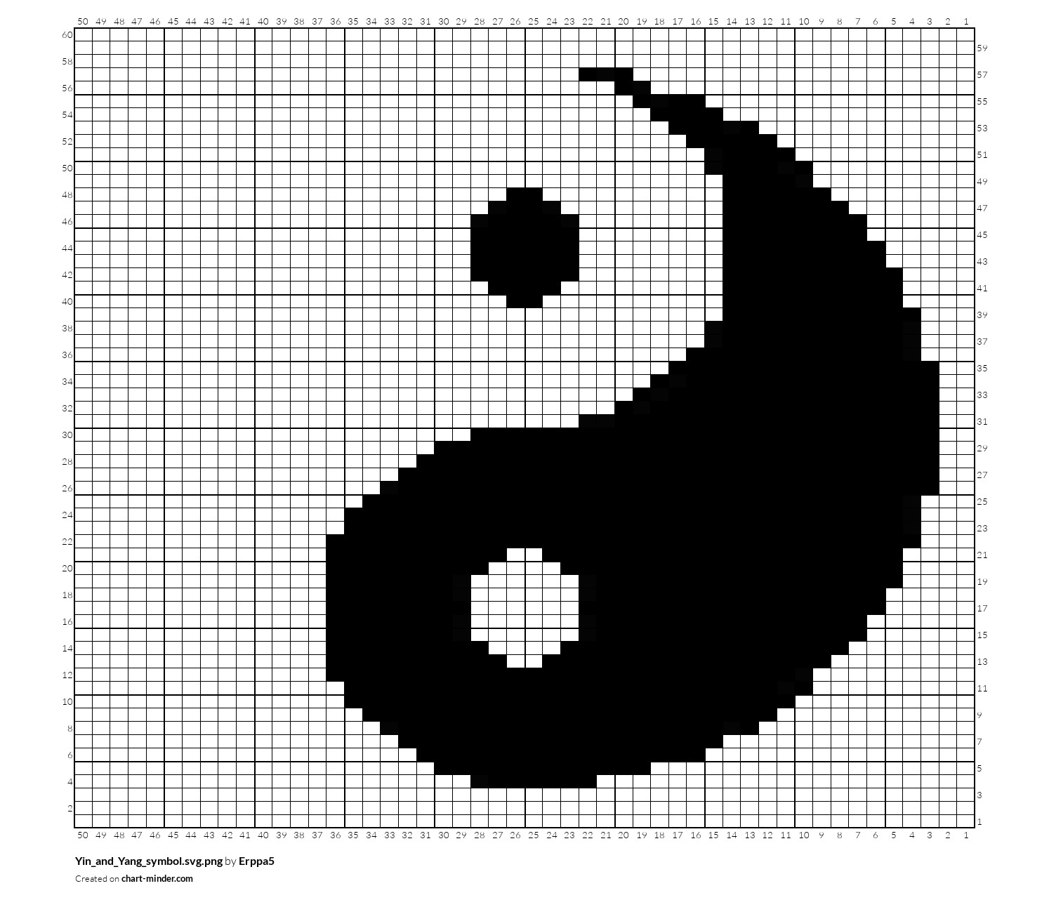 Yin and Yang symbol svg png By Erppa5 Chart Minder Yin and Yang symbol svg png By Erppa5 Chart Minder