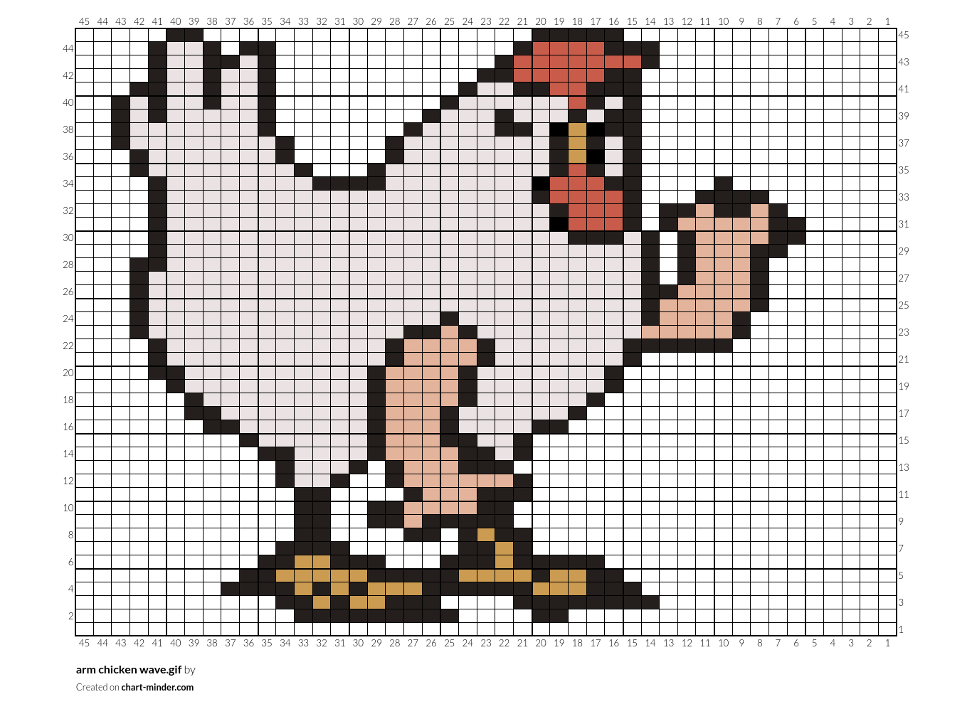 arm chicken wave.gif by LittleKrazi | Chart Minder