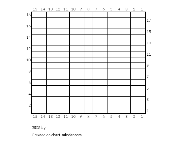 스텝2 by kjmin27 | Chart Minder
