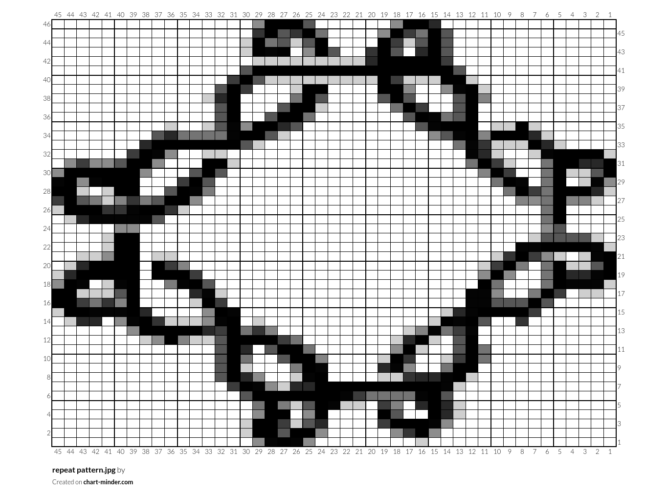 repeat pattern.jpg by Alliduckman | Chart Minder