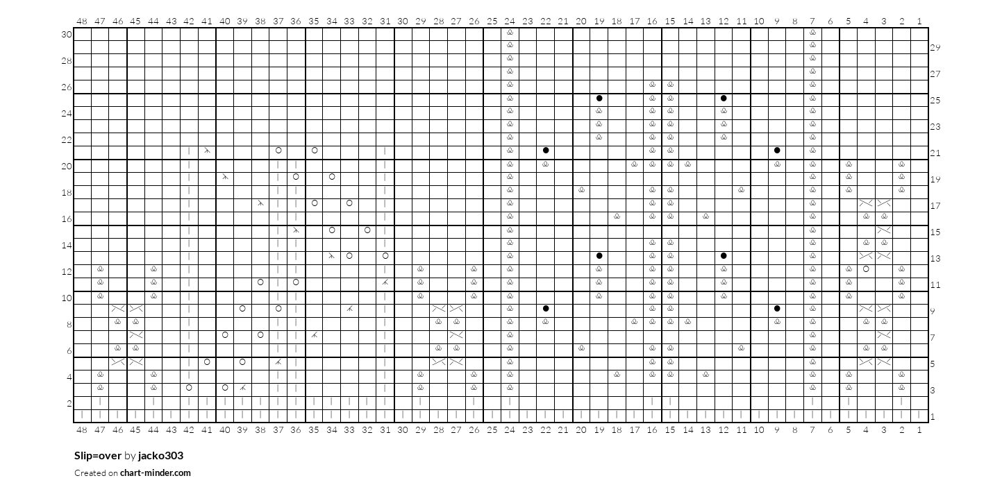 Slip=over by Adiantum Design | Chart Minder