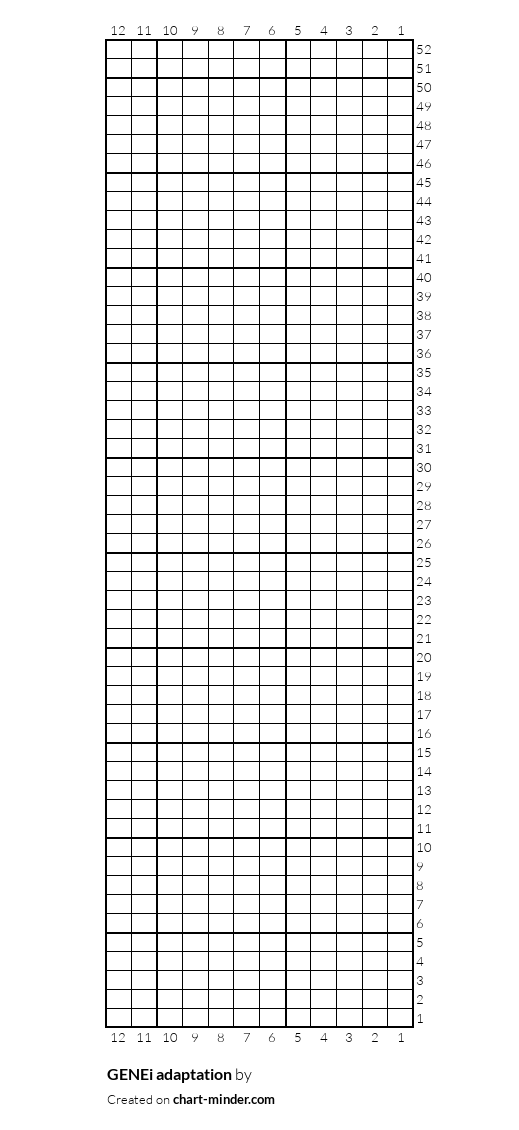 GENEi adaptation by LijntjeLovesLoops | Chart Minder