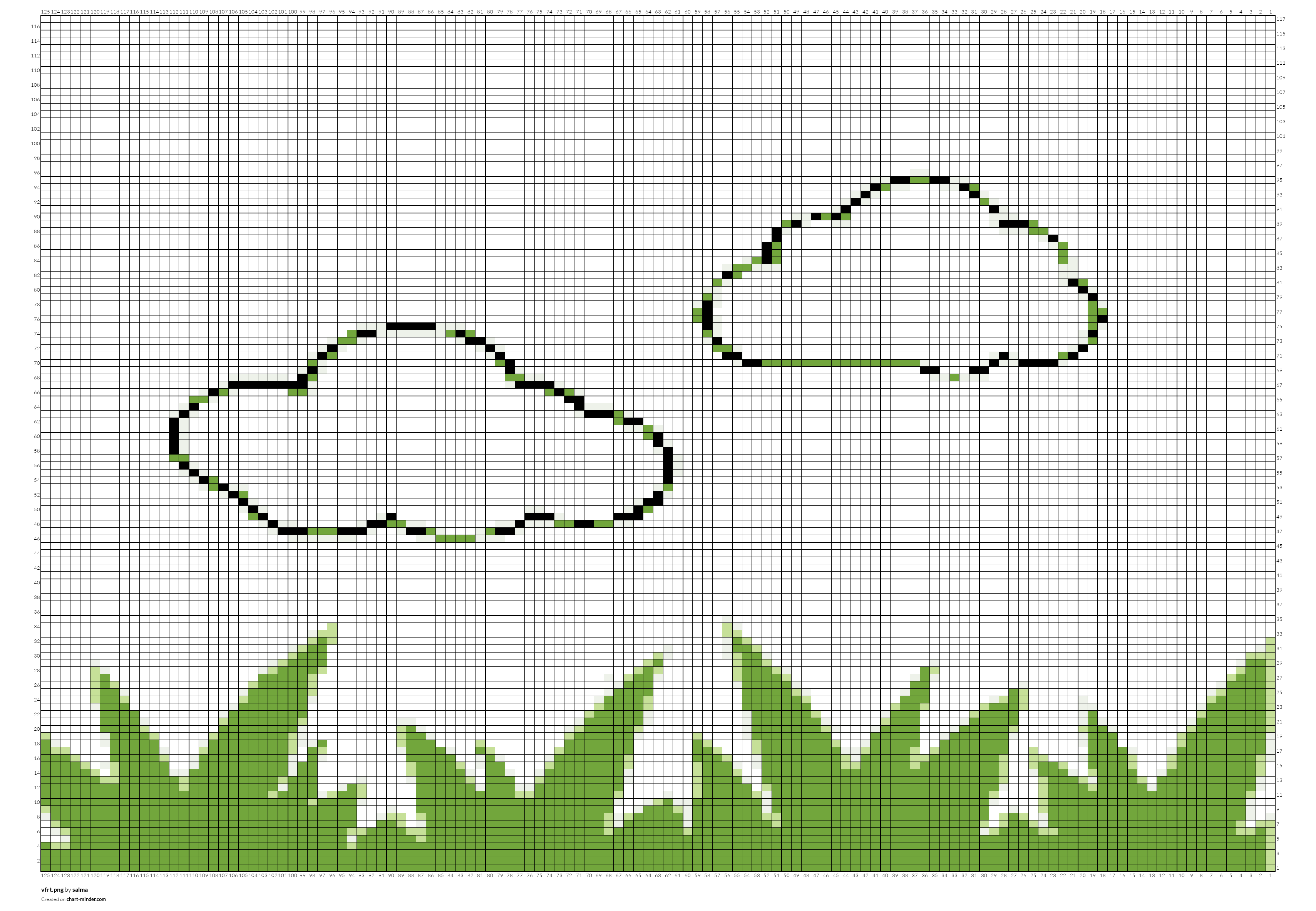 vfrt.png by salma | Chart Minder