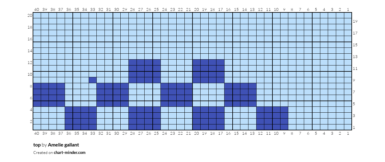 top by Amelie gallant | Chart Minder
