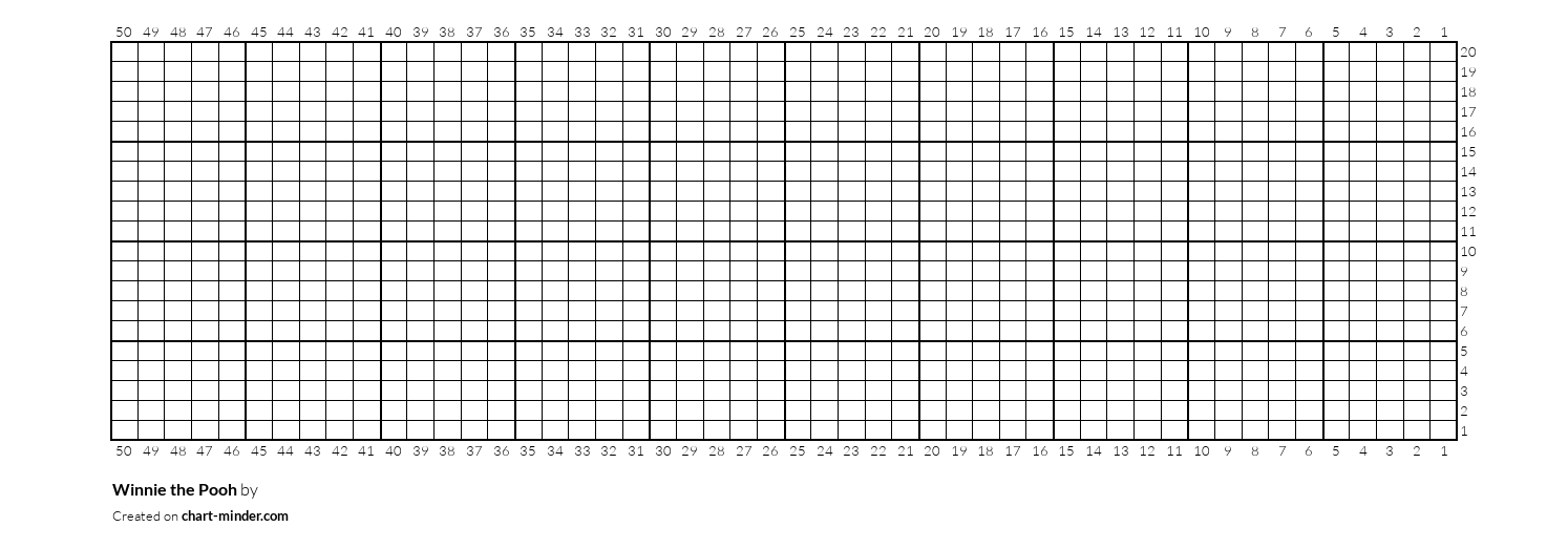 Winnie the Pooh by BrokenAvocado | Chart Minder