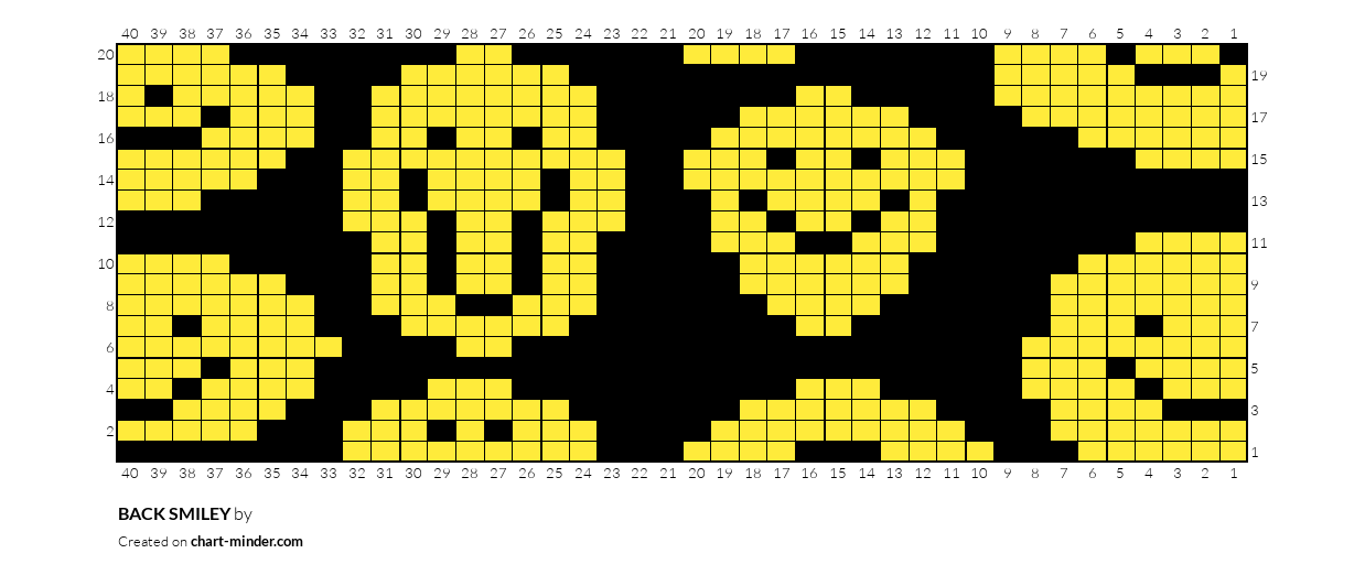 BACK SMILEY by KENSHIN HIMURA | Chart Minder