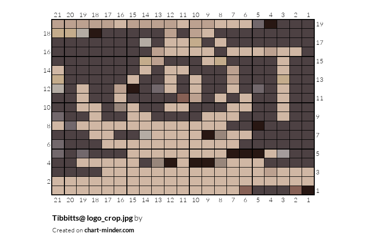 Tibbitts@ logo_crop.jpg by mrsmcg | Chart Minder