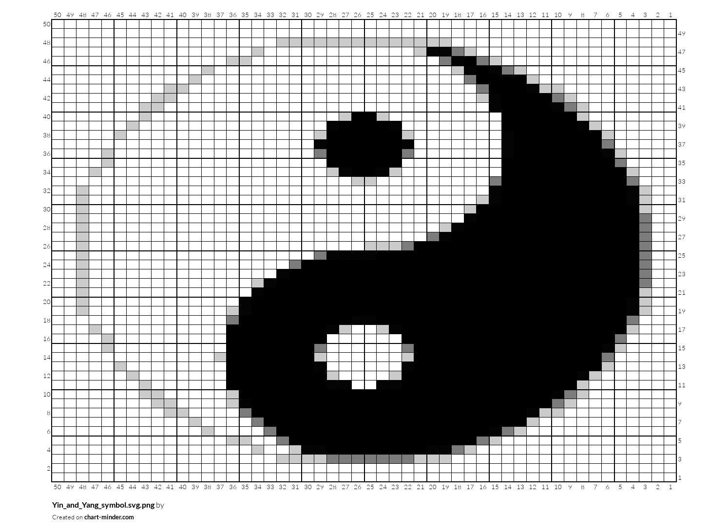 Yin_and_Yang_symbol.svg.png by Modupe | Chart Minder