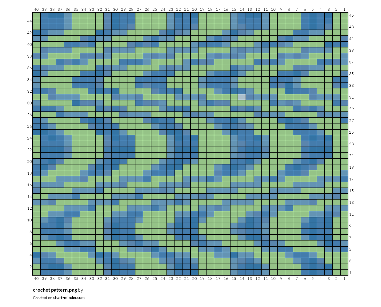 crochet pattern.png by Anotipashe Magurira | Chart Minder