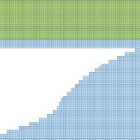 Pulli verkürzte Reihen 271 - 322 by Maggie01 | Chart Minder