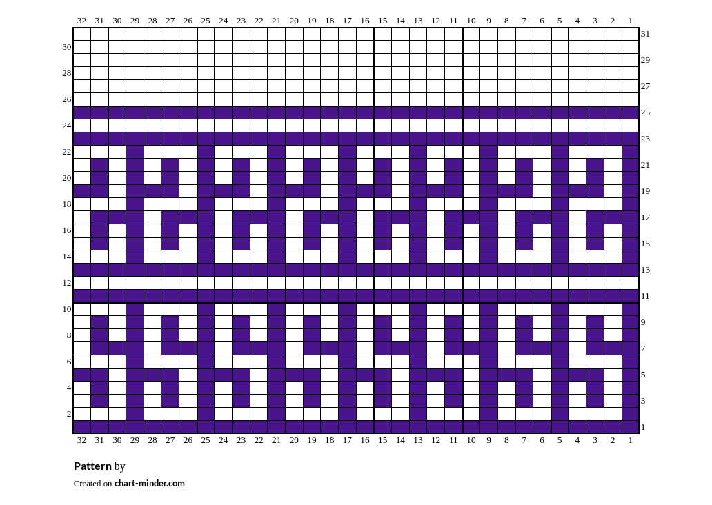 Pattern by Carna | Chart Minder