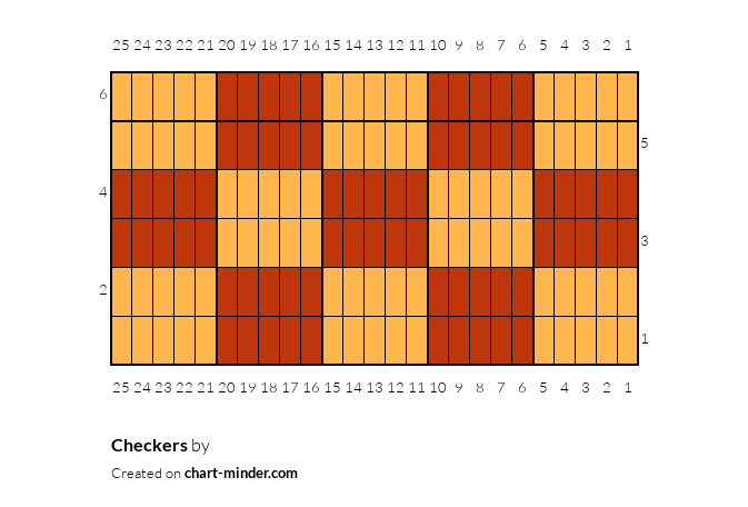 Checkers by LoonaCreates | Chart Minder