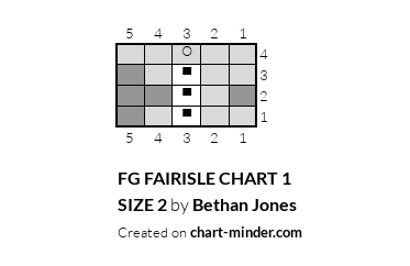 FG FAIRISLE CHART 1 by Bethan Jones | Chart Minder