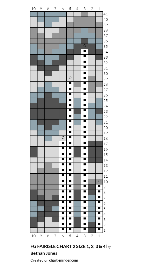 FG FAIRISLE CHART 1 by Bethan Jones | Chart Minder
