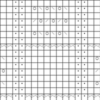 Reduplicate by StevieKnits95 | Chart Minder