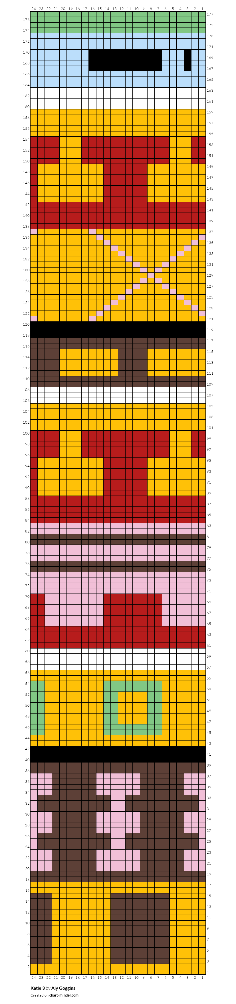 Katie 3 by Aly Goggins | Chart Minder