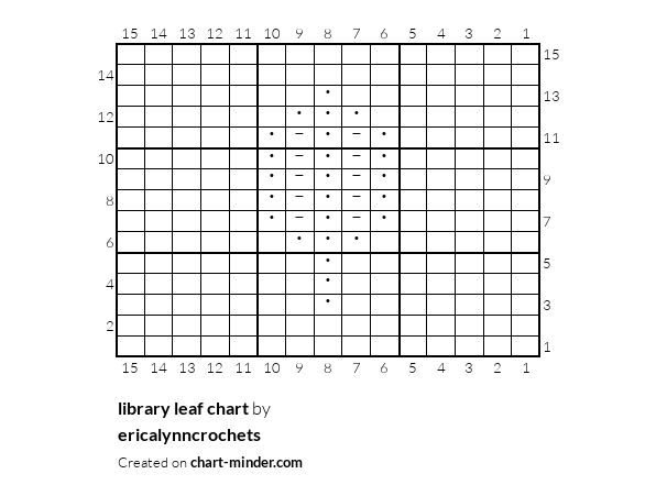 library leaf chart by ericalynncrochets | Chart Minder