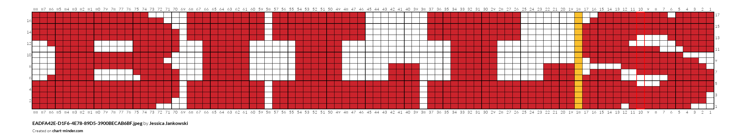 EADFA42E-D1F6-4E78-89D5-3900BECAB6BF.jpeg by Jessica Jankowski | Chart ...