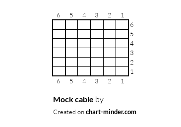 Mock cable by Mariel Rodriguez | Chart Minder