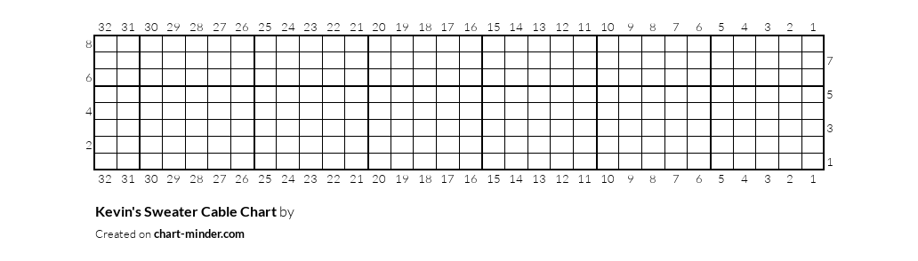 Kevin's Sweater Cable Chart by Halle Sanchez | Chart Minder