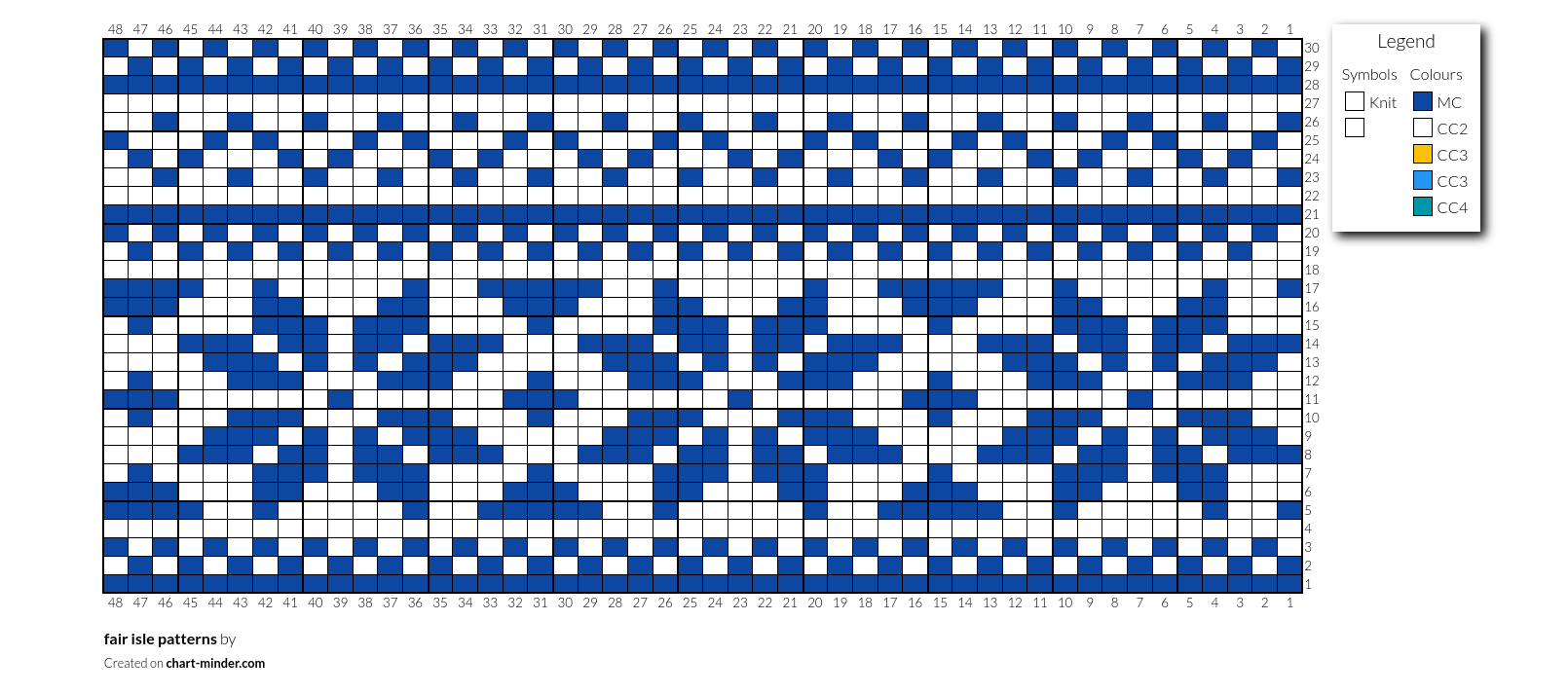 fair isle patterns by thatbernard | Chart Minder