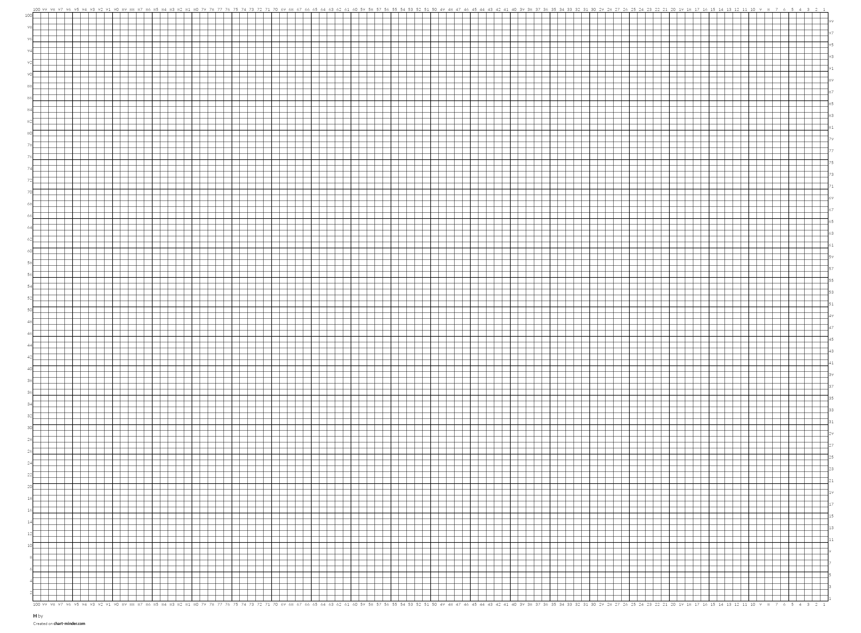 H By Emma Chart Minder