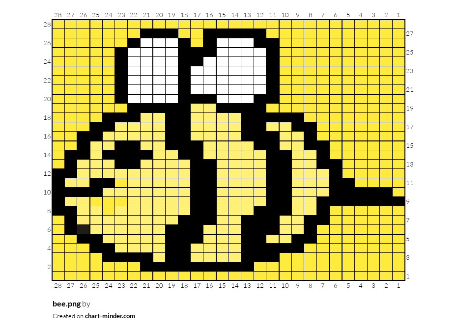 bee.png by juliaAlix | Chart Minder