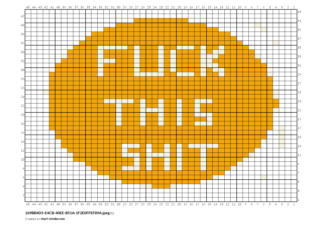 269BB4D5-E4CB-40EE-B51A-1F2E0FFEF89A.jpeg by Melissa7801 | Chart Minder