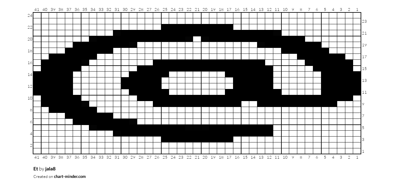 zavinac.png by jala8 | Chart Minder