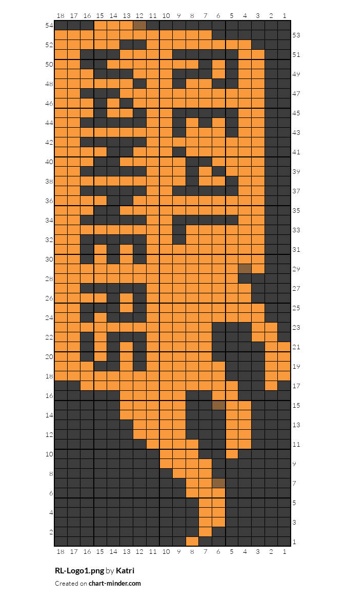 RL-Logo1.png by Katri | Chart Minder