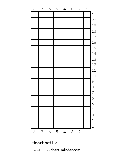 Heart hat by Tanya Smith | Chart Minder